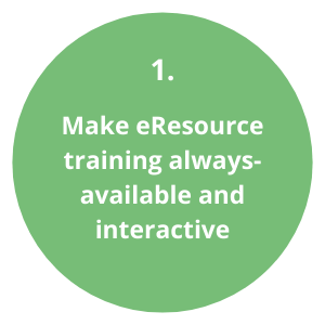 Learning Management Platform for Libraries - Niche Academy