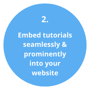 Learning Management Platform for Libraries - Niche Academy