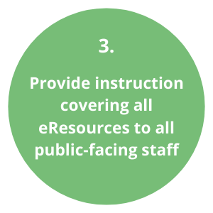 Learning Management Platform for Libraries - Niche Academy