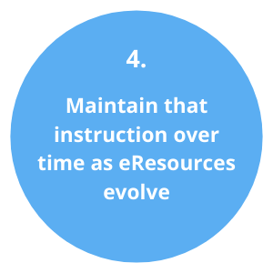 Learning Management Platform for Libraries - Niche Academy