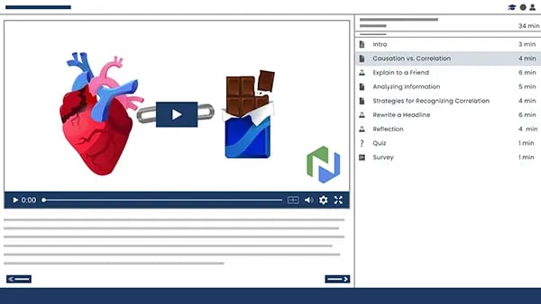 Learning Management Platform for Academic Libraries - Niche Academy