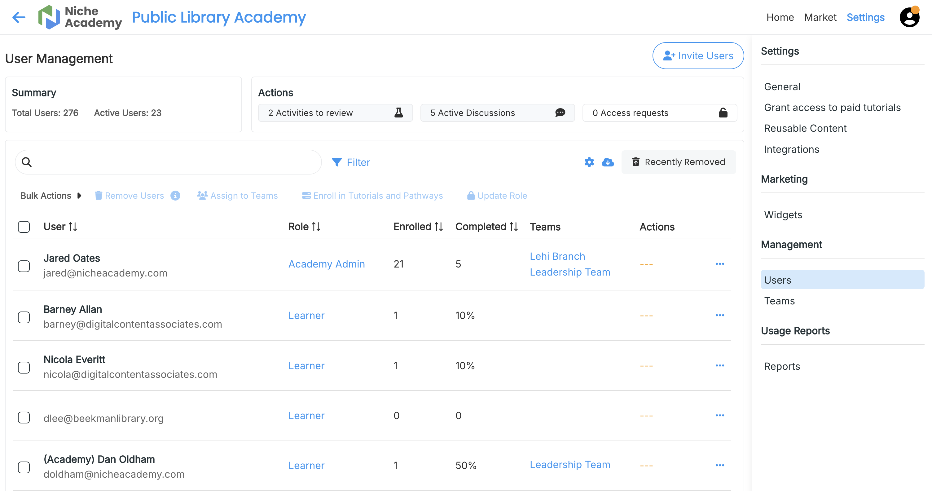 Platform Release Notes - Niche Academy