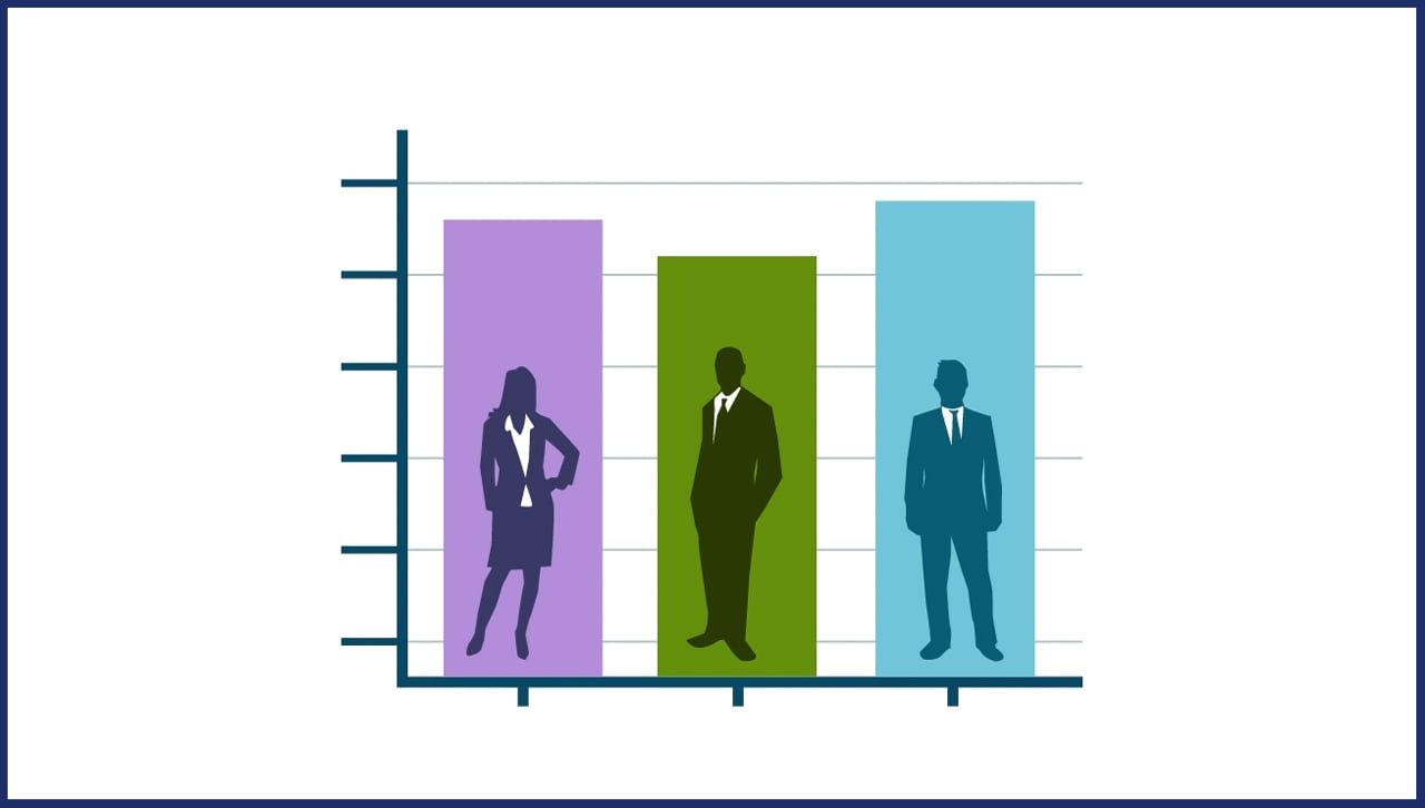 6 Really Important Learning Topics for an Equitable Workplace