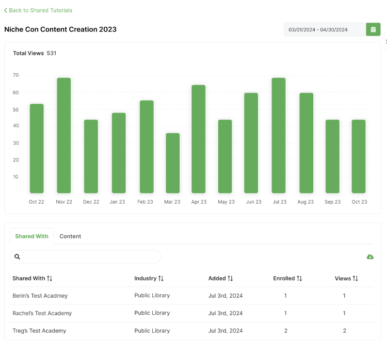 Platform Release Notes - Niche Academy